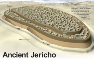 Walls of Jericho, Jericho, West Bank, Palestinian Territories, Middle ...