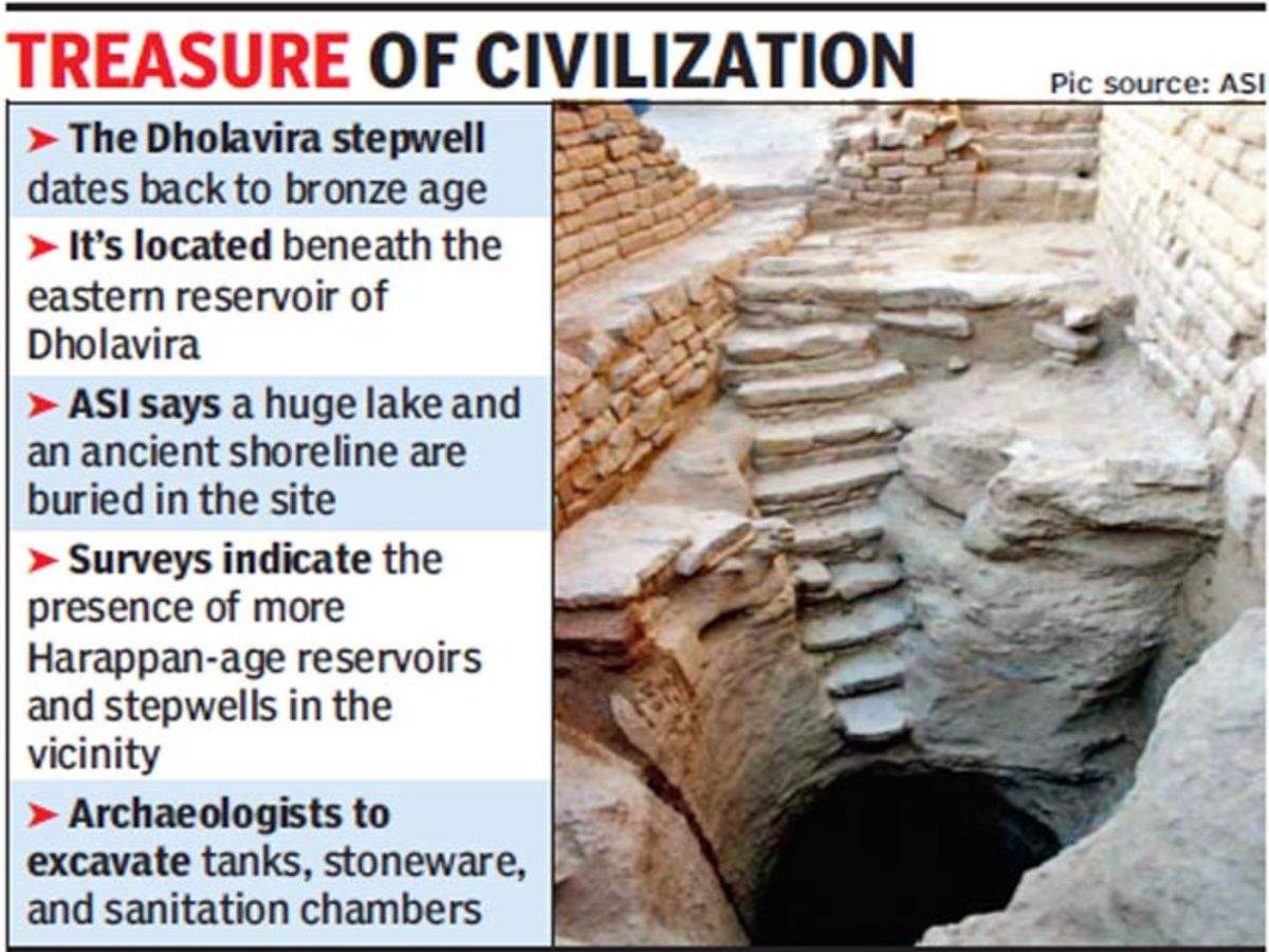 5,000-Year-old stepwell Discovered | ARCHAEOLOGY WORLD