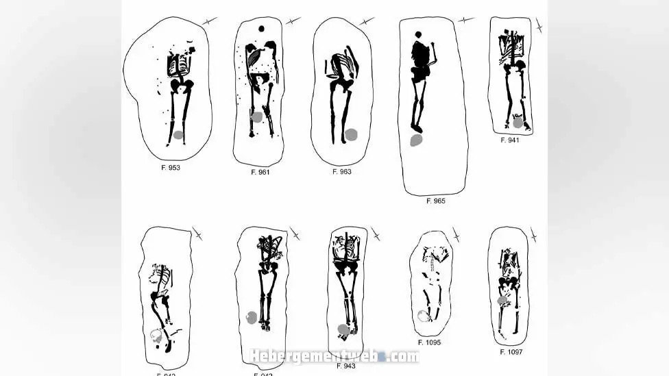 headless bodies 3.3 | ARCHAEOLOGY WORLD