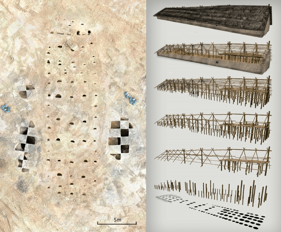 Archaeologists discovered 7,000-years-old Neolithic Settlement in the ...