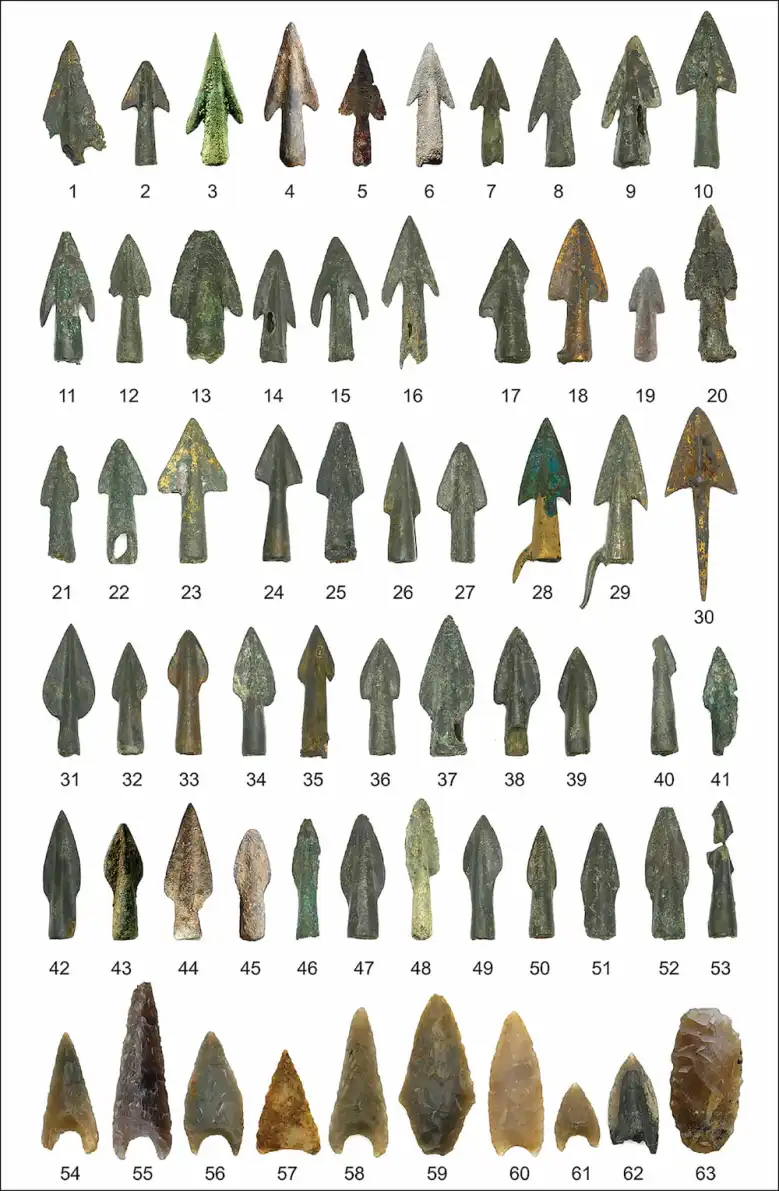 ARCHAEOLOGY WORLD | All In One Magazine